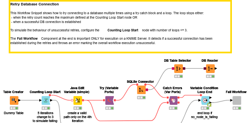 Retry Database Connection — NodePit